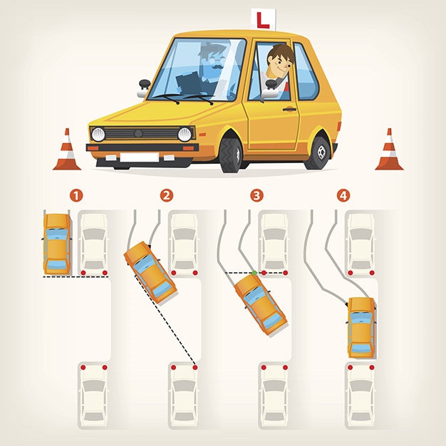 How to Parallel Park for Road Test – A-1 Driving Schools | 19 Locations ...